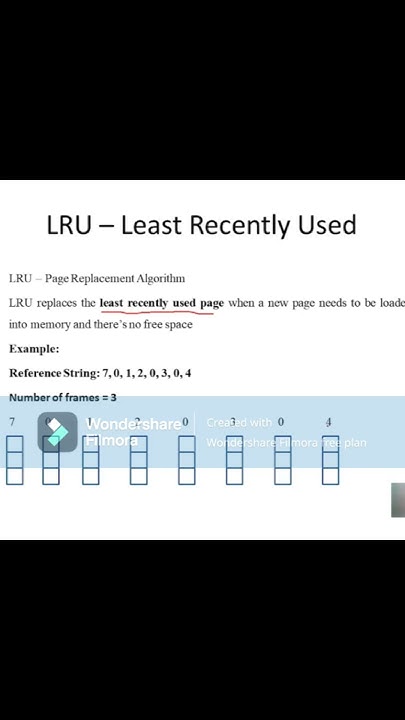 PAGE REPLACEMENT - Operating System #virtual #virtual memory #operatingsystem #paging #lru - YouTube