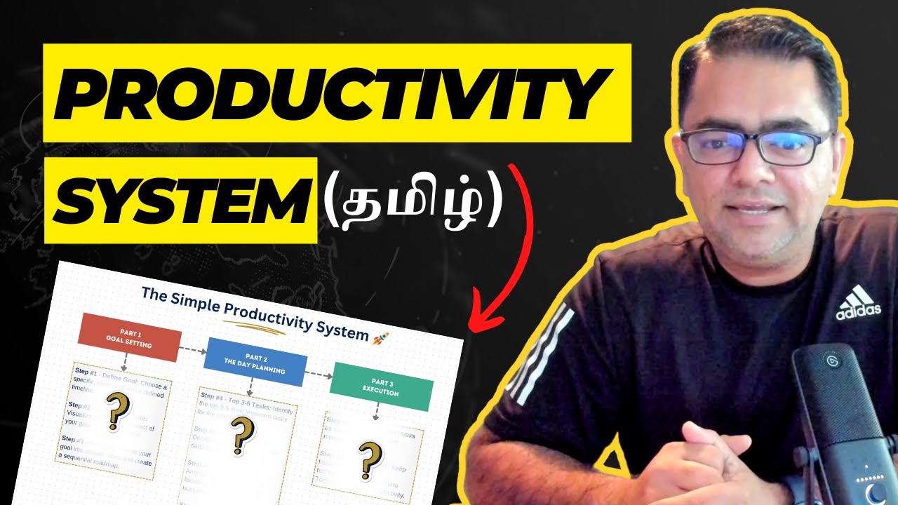 Simple Productivity System (தமிழ்) - YouTube