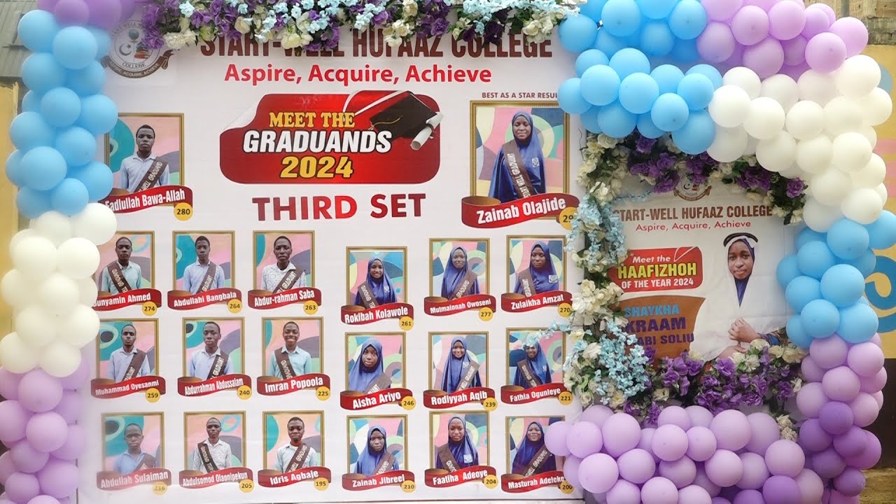 Graduation/Haflah Ceremony - Startwell Schools Celebrates Class Of 2024 ...