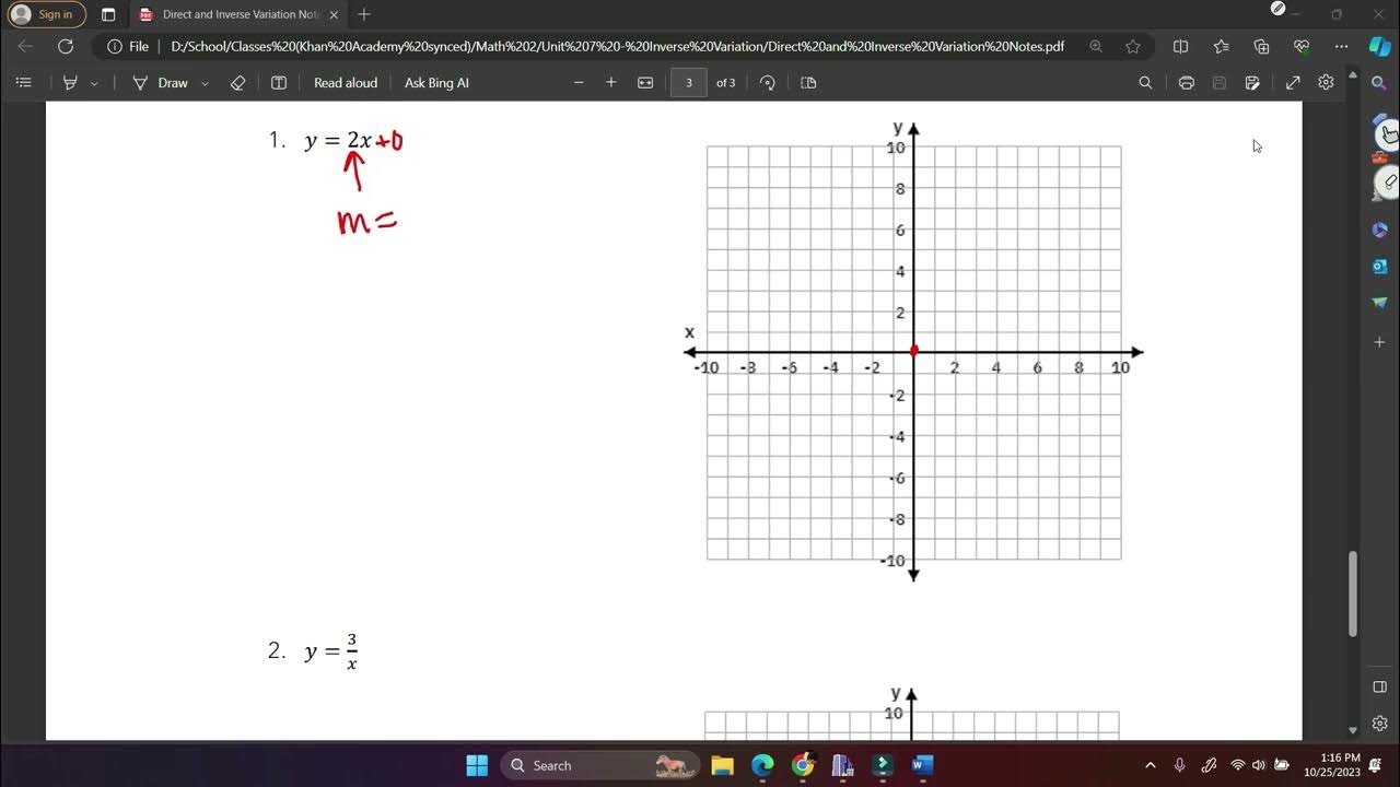 Graphing Direct Variation Equations - YouTube
