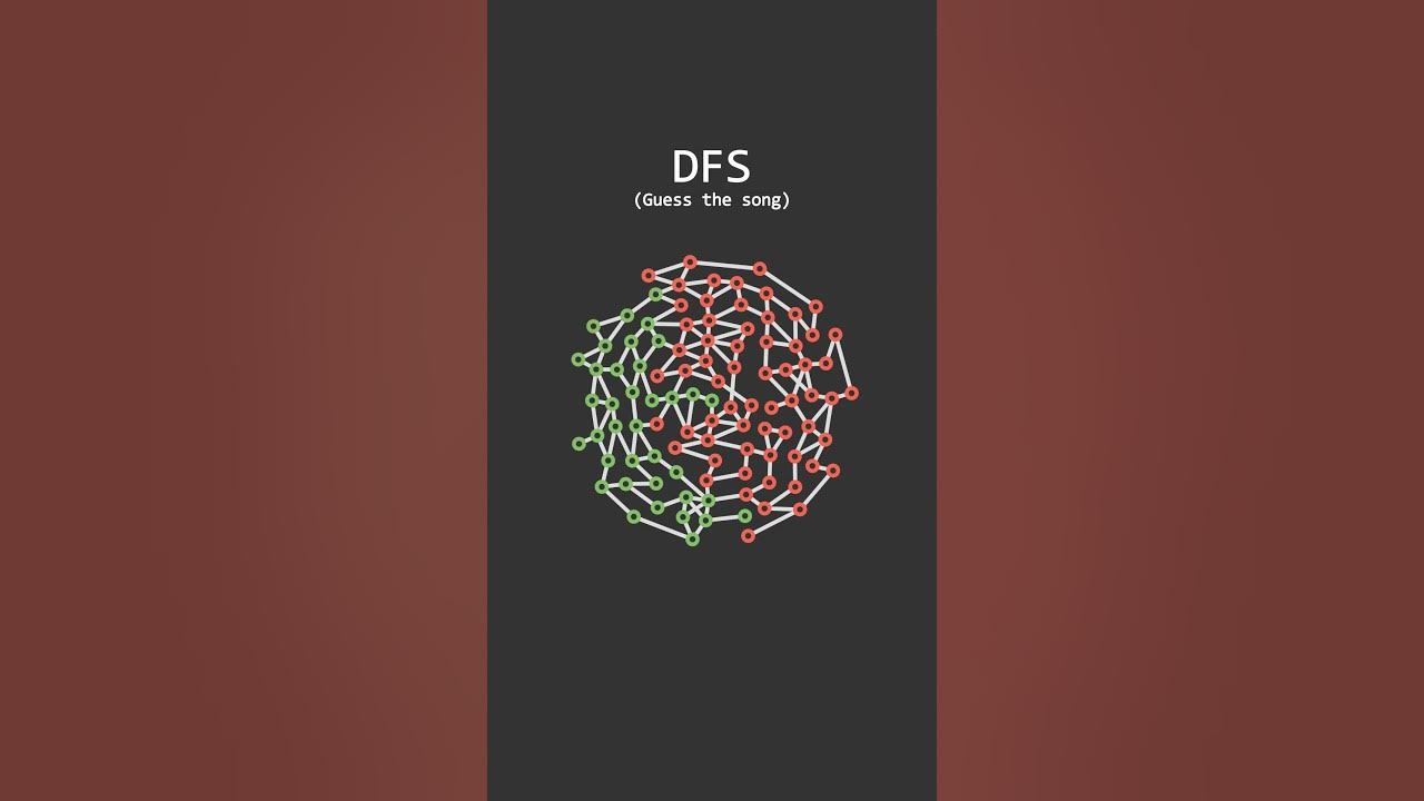 Dfs Algo Guess The Song Dfs Algorithm Programming Computerscience Youtube
