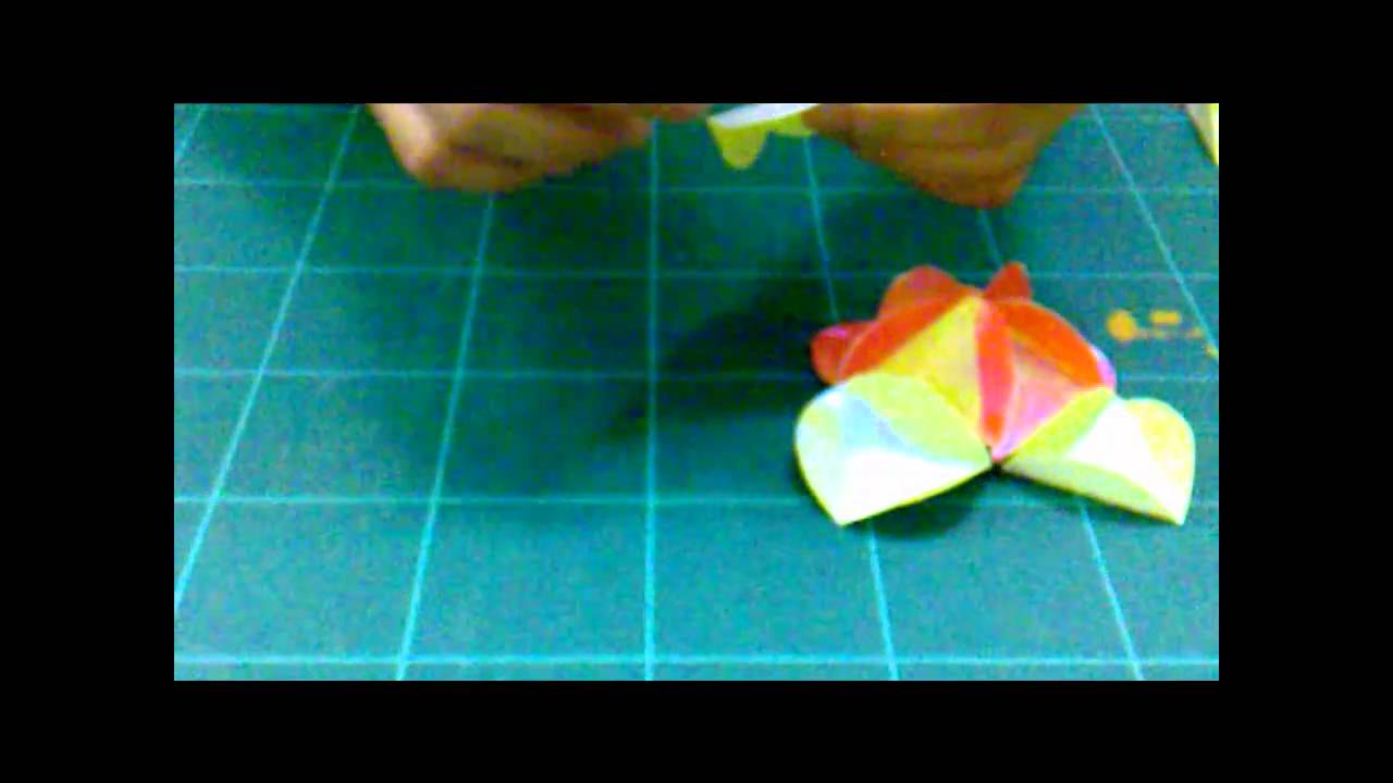 Part2 Youtube