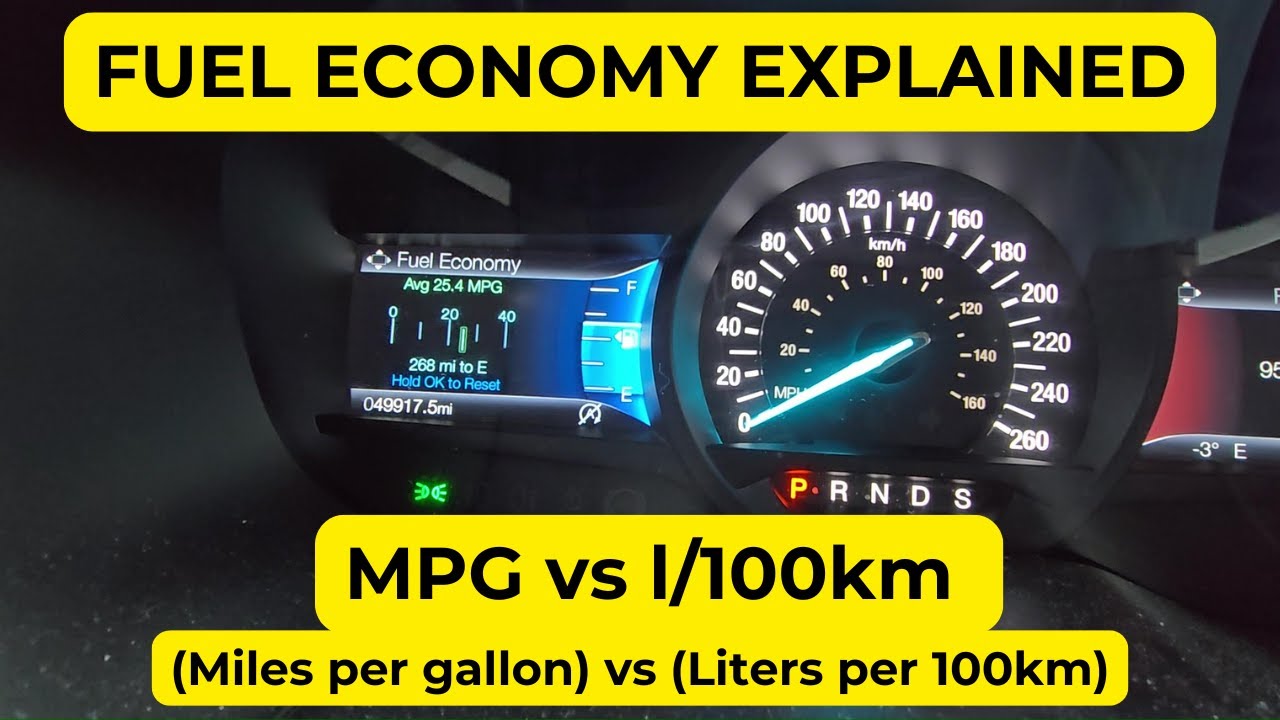 FUEL ECONOMY Measuring Units Explained MPG Miles Per Gallon L 100km FUEL ECONOMY Measuring Units Explained MPG Miles Per Gallon L 100km