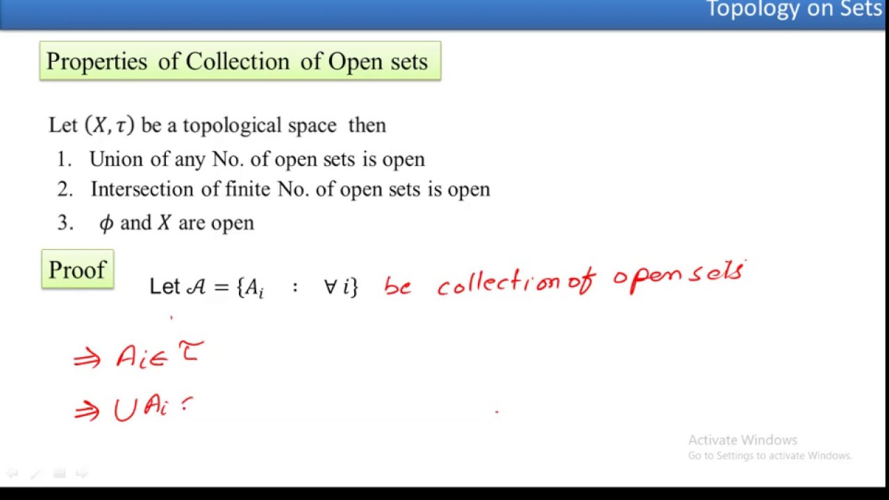 Properties of Open sets in Topological Space - YouTube