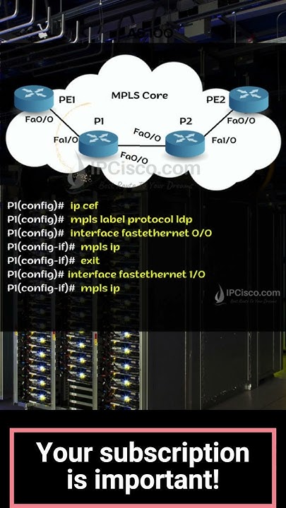Cisco Basic MPLS Configuration ! | Quick Configs - YouTube