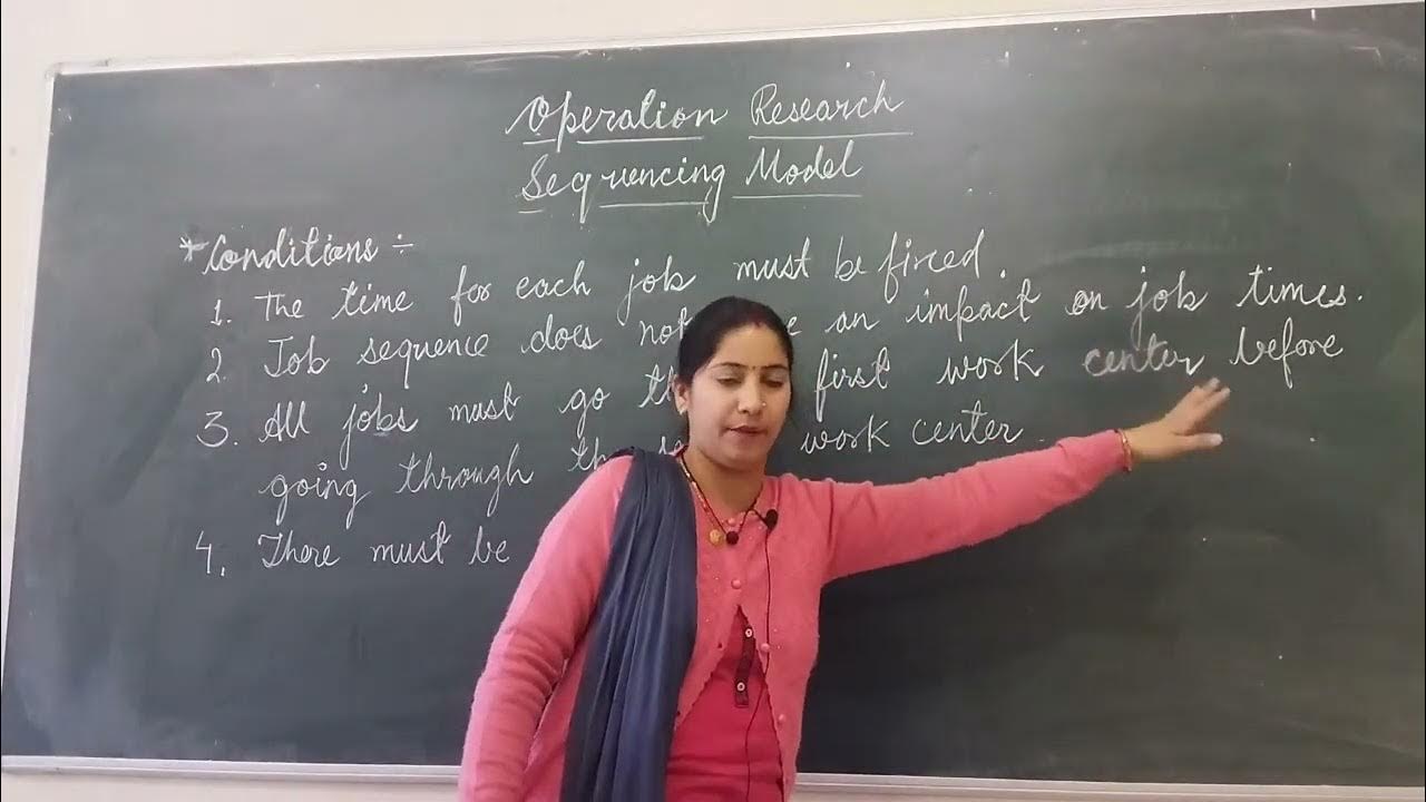 Sequencing model |Introduction|Objective|Types | SPT Rule - YouTube