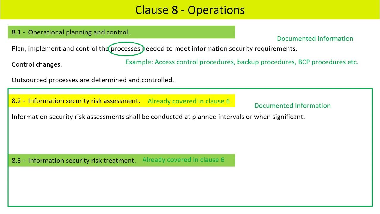 ISO 27001 - Clause 8 - Operations - YouTube