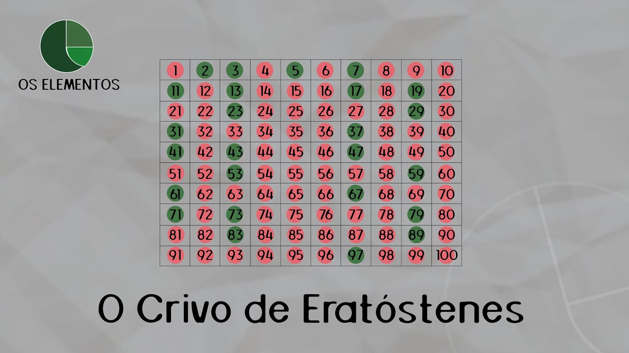 O Crivo de Eratóstenes - YouTube