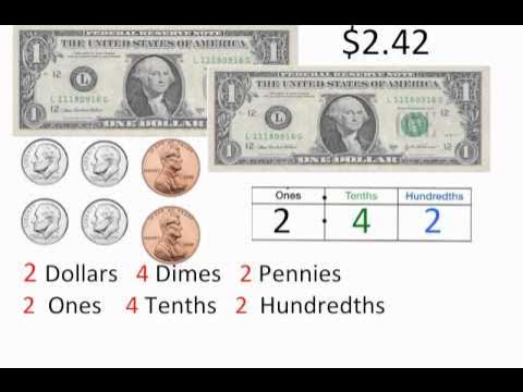 Money and decimals part 2.mp4 - YouTube