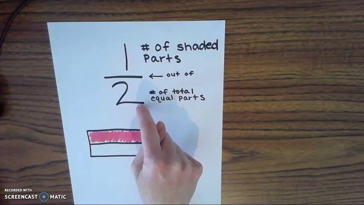 How To Write And Say Fractions YouTube how-to-write-and-say-fractions-youtube