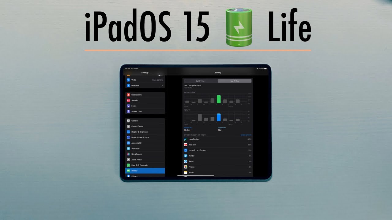 iPadOS 15 Battery Life Explained - YouTube