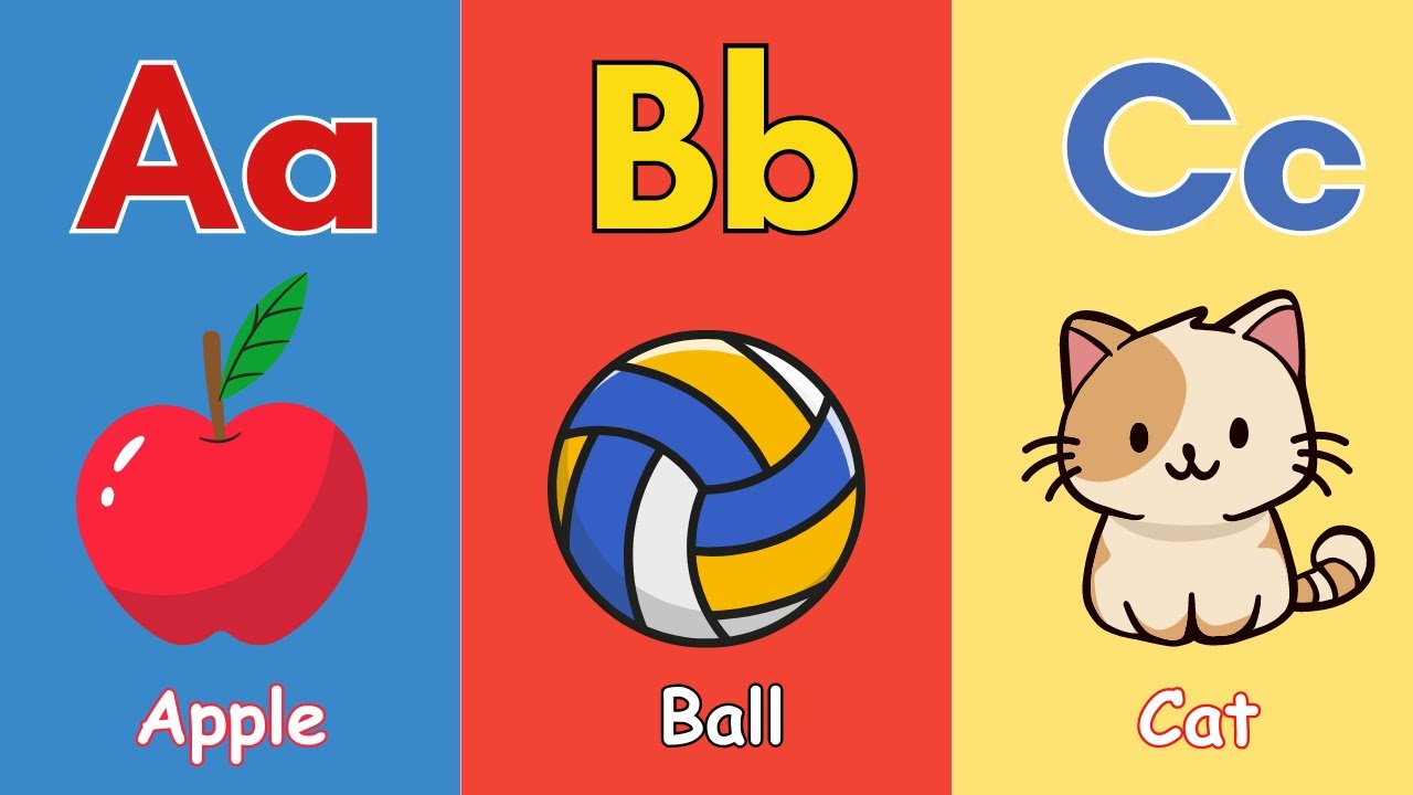 Phonics Sounds of Alphabets for Kindergarten | Alphabet Sounds ...