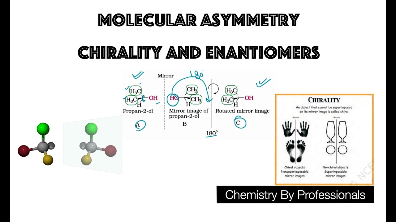 Molecular Asymmetry, Chirality, and Enantiomers | Class 12 | Chemistry ...