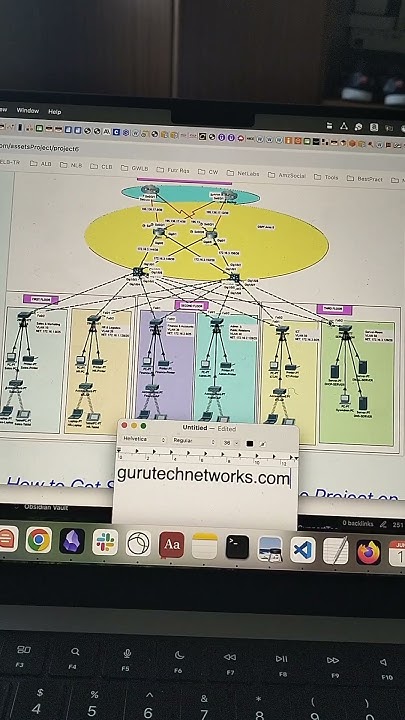 Company Network Project | Cisco Networking Projects with Documentation ...