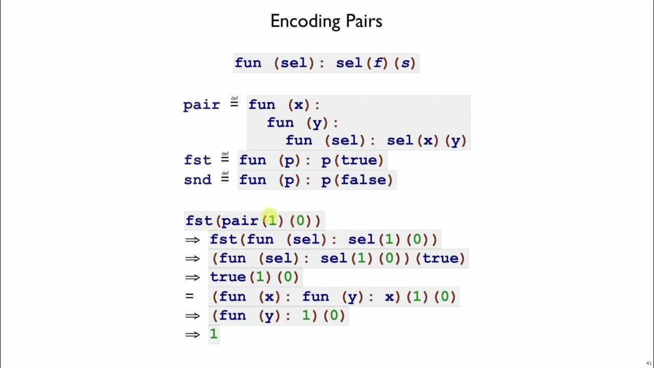 Shplait Encoding 5 - pairs - YouTube