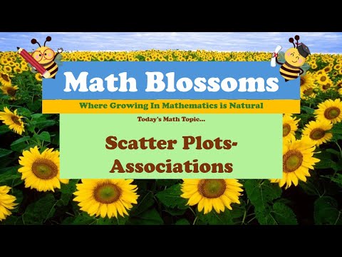 Scatter Plots Associations - YouTube