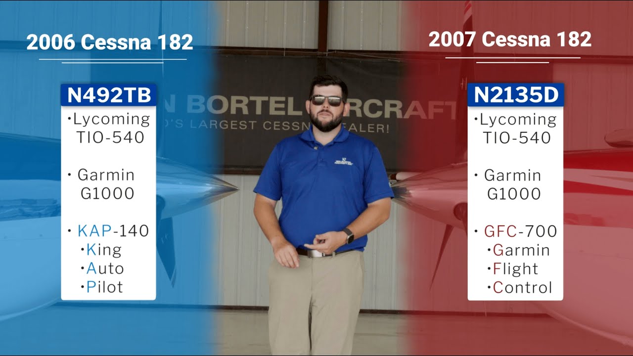 Can the KAP-140 Compete with the GFC-700? - YouTube