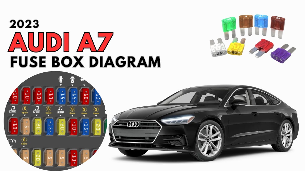2023 Audi A7 Fuse Box diagram and location User Guide - YouTube
