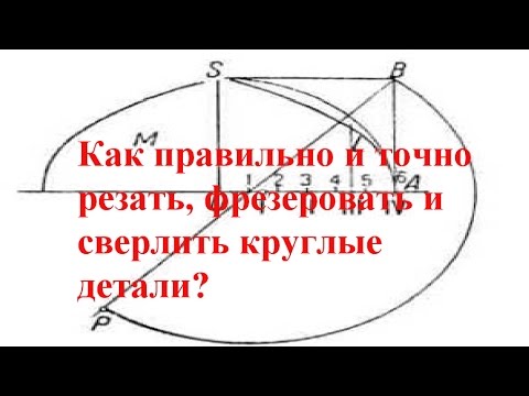 Как правильно и точно резать, фрезеровать и сверлить круглые детали?