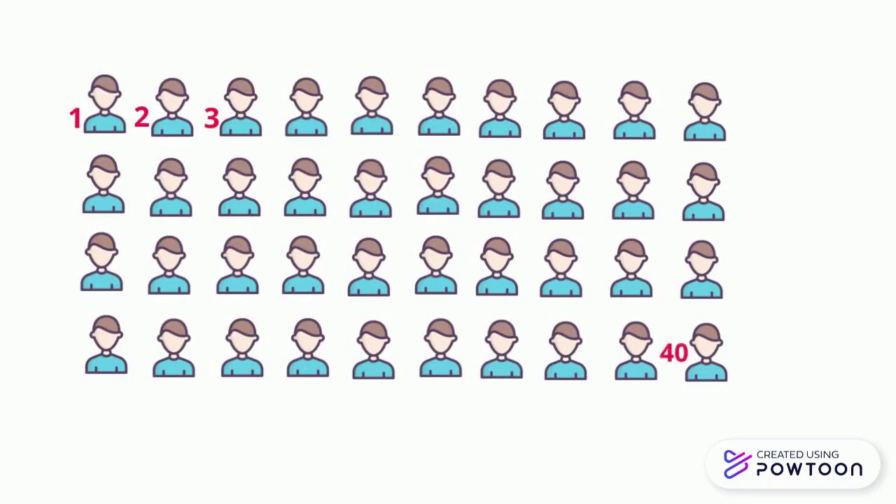 Simple Random Sampling - YouTube