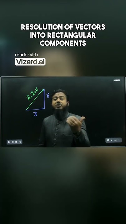 Resolution of Vectors into Rectangular Components#herapublicschool #iitjee #neet - YouTube