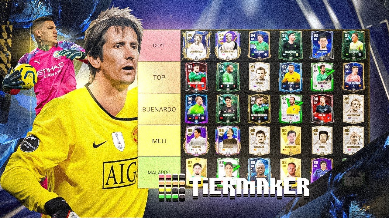 Del Peor Al Mejor Portero De Fc Mobile Tierlist Mejores Porteros Fc