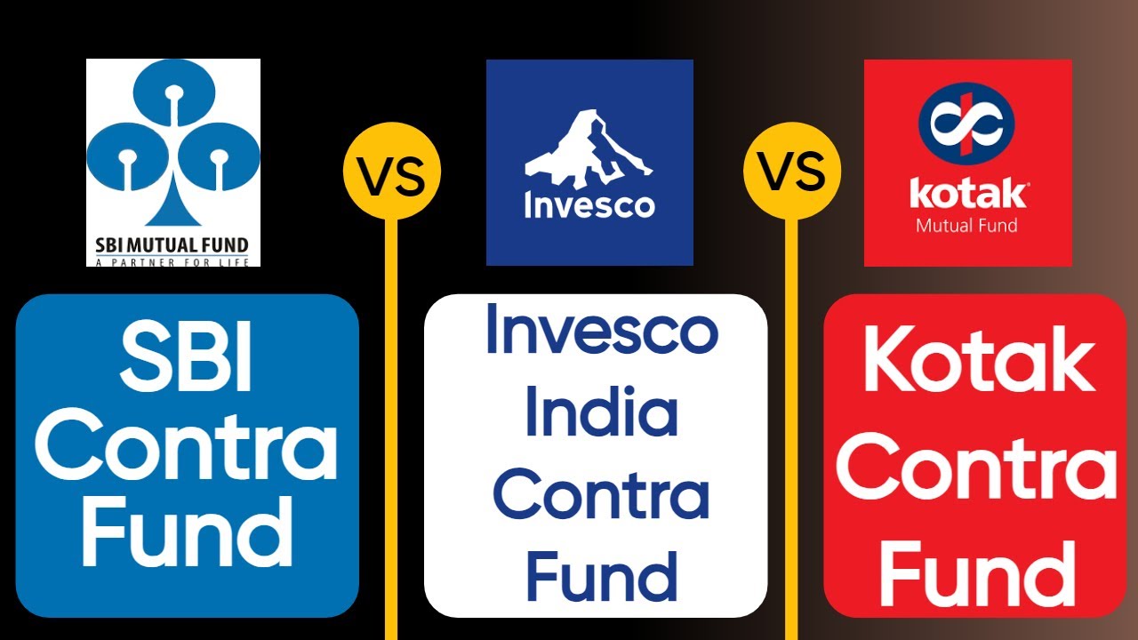 SBI Contra Fund vs Invesco Contra Fund vs Kotak Contra #mutualfunds # ...