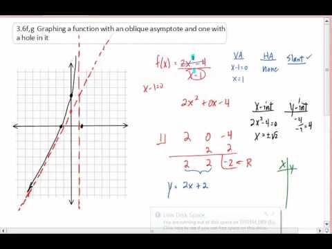3 6f,g Graphing a function with an oblique asymptote and one with a ...