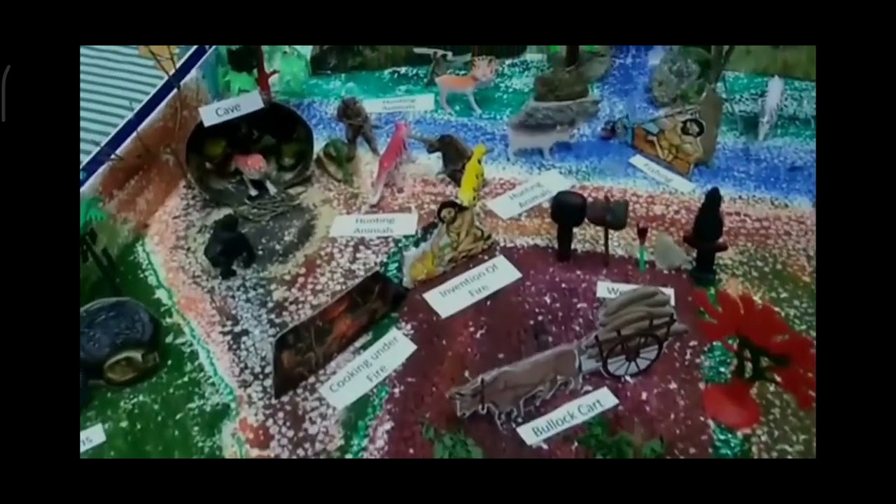 Evolution of human project made by me an ancient and amazing project😍😍☄ ...