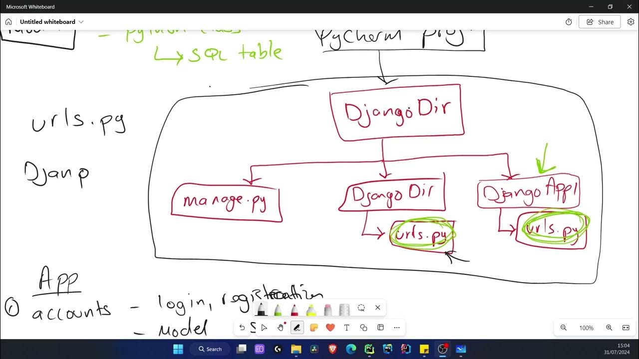 Django App - 2. Django structure - YouTube