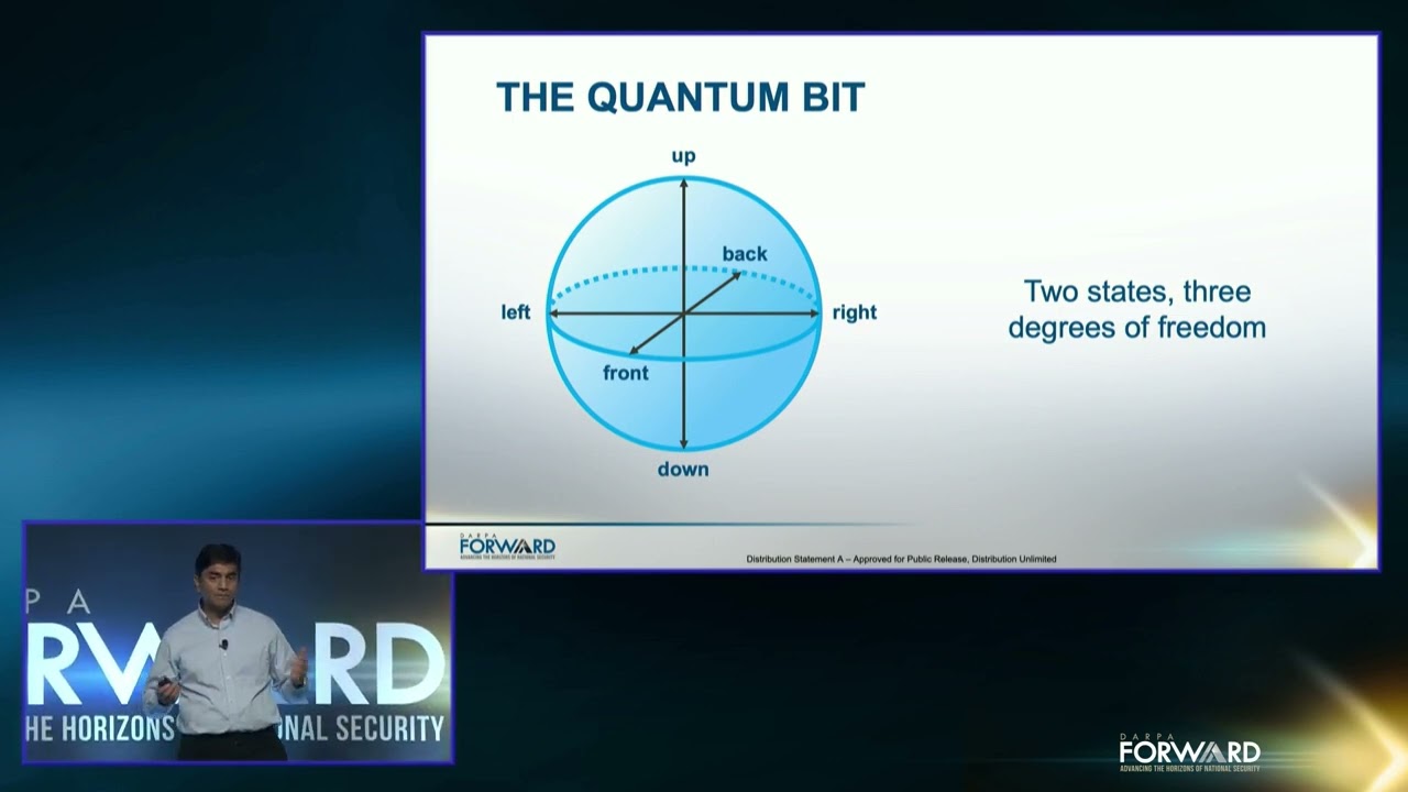 Quantum Computing - YouTube