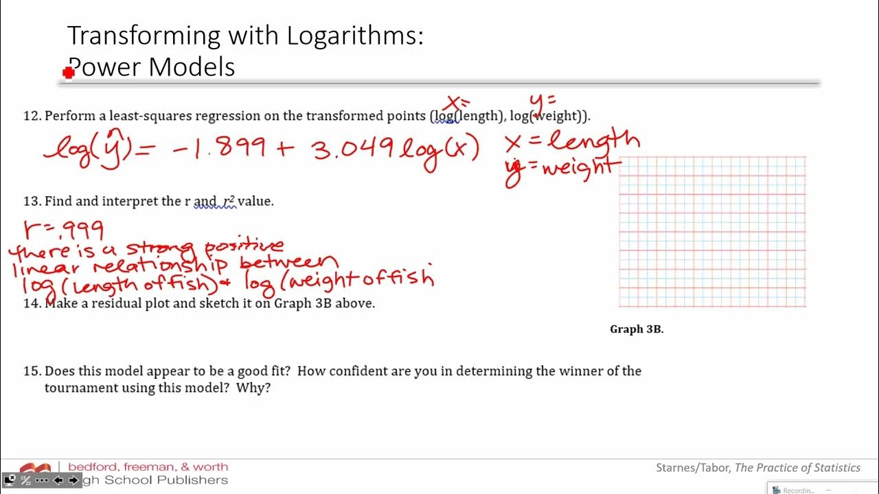 AP Statistics: Power Model Transformations - YouTube