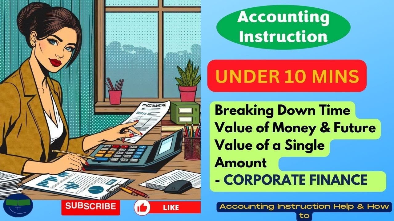 Breaking Down Time Value of Money & Future Value of a Single Amount ...