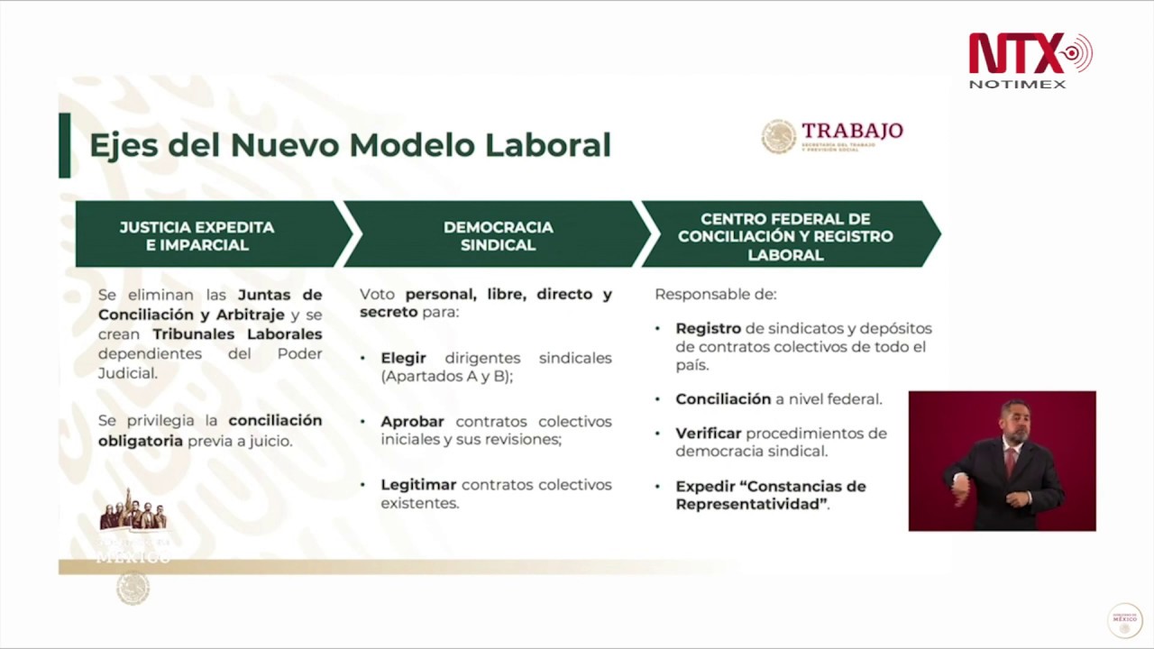 Presenta Stps Ejes Del Nuevo Modelo Laboral Youtube
