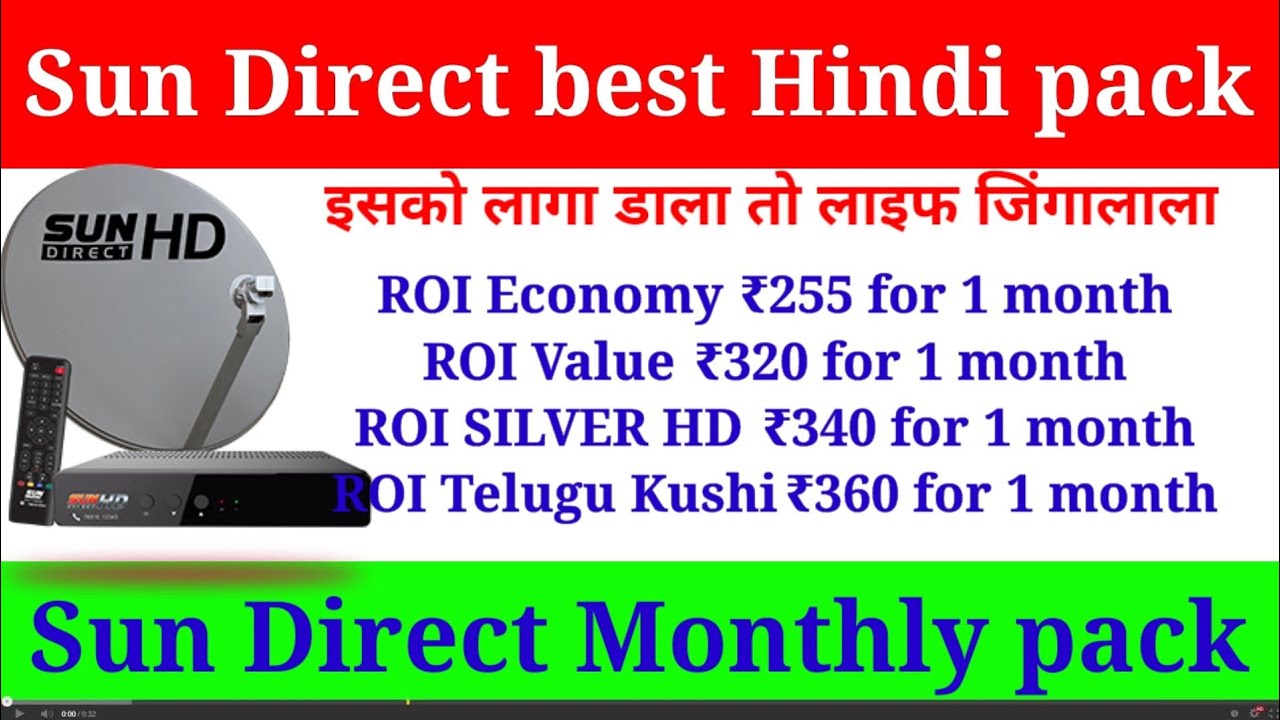Sun Direct recharge plan 2021| Sun Direct best package 2021|sun direct ...