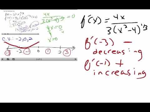 Calculus First Derivative Test - YouTube