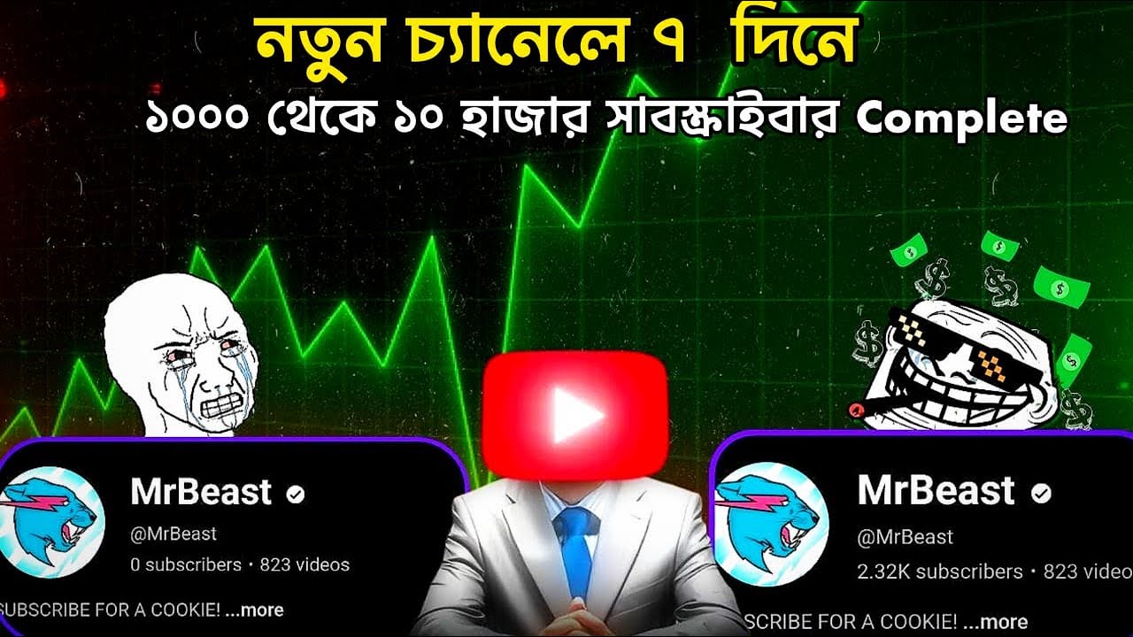YouTube Subscribers New Method || Shorts Viral Method || চ্যানেল সেল করা ইনকাম || Make Money ...