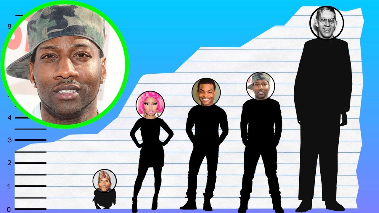 How Tall Is DeStorm Power? - Height Comparison! - YouTube