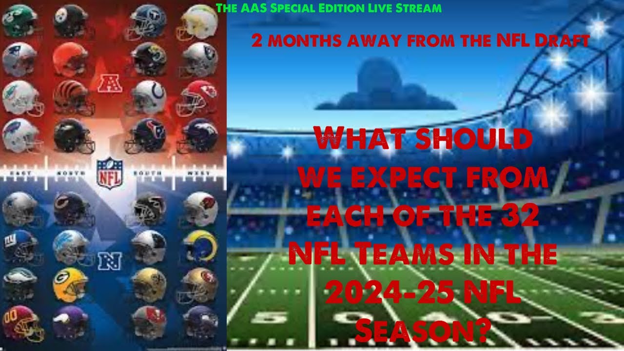 What should we expect from Each of the 32 NFL teams ahead of the 2024 ...