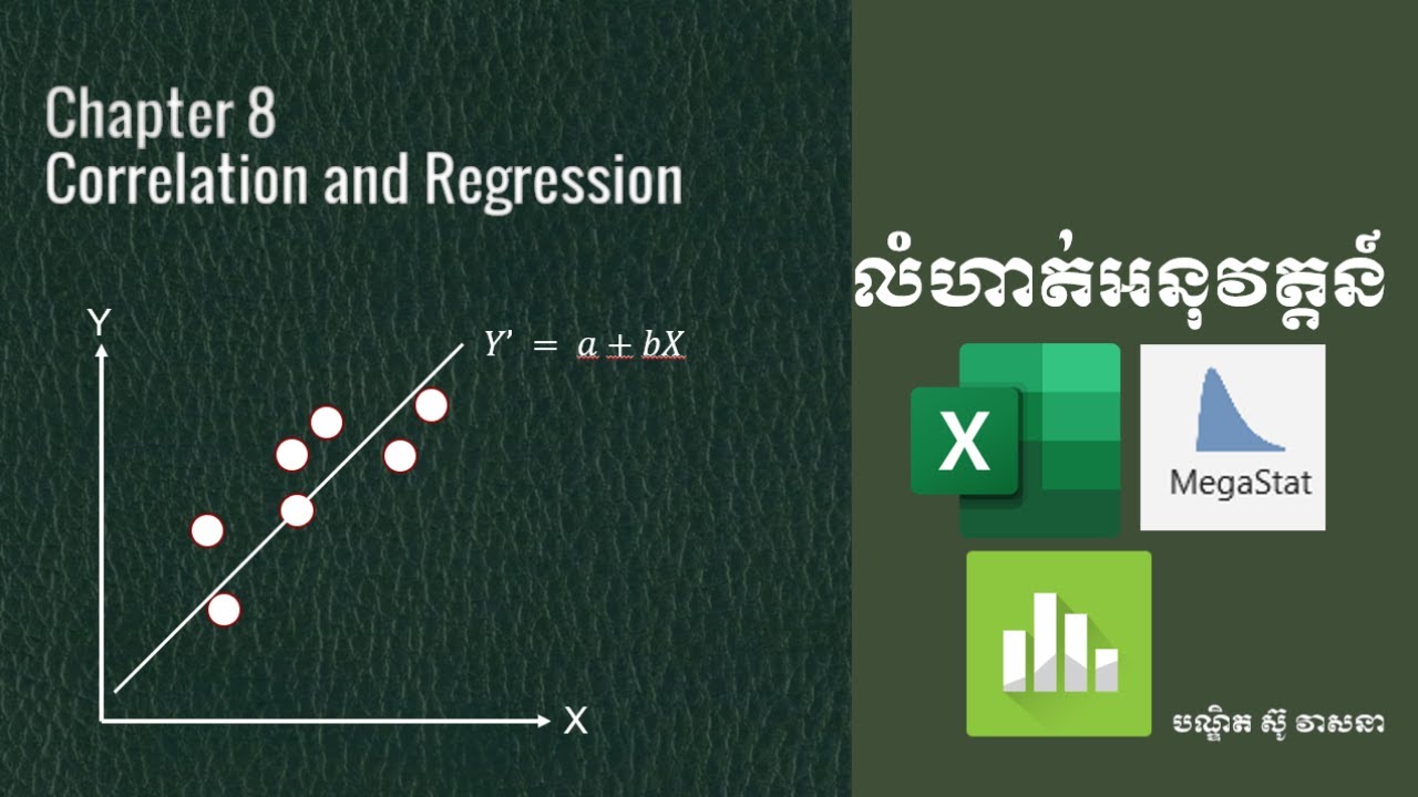 Statistics for Research-Chapter 8: Correlation and Regression ...