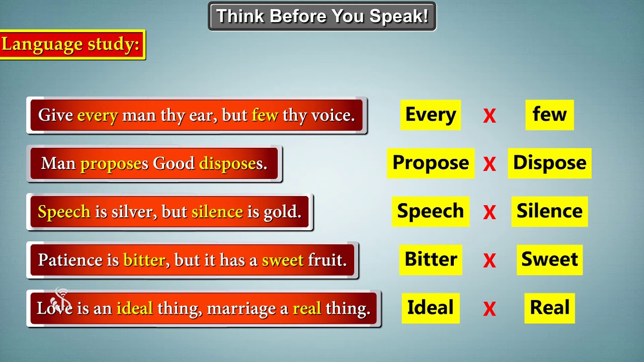 9th English | Chapter#14 | Topic#05 | Language Study | Marathi Medium - YouTube