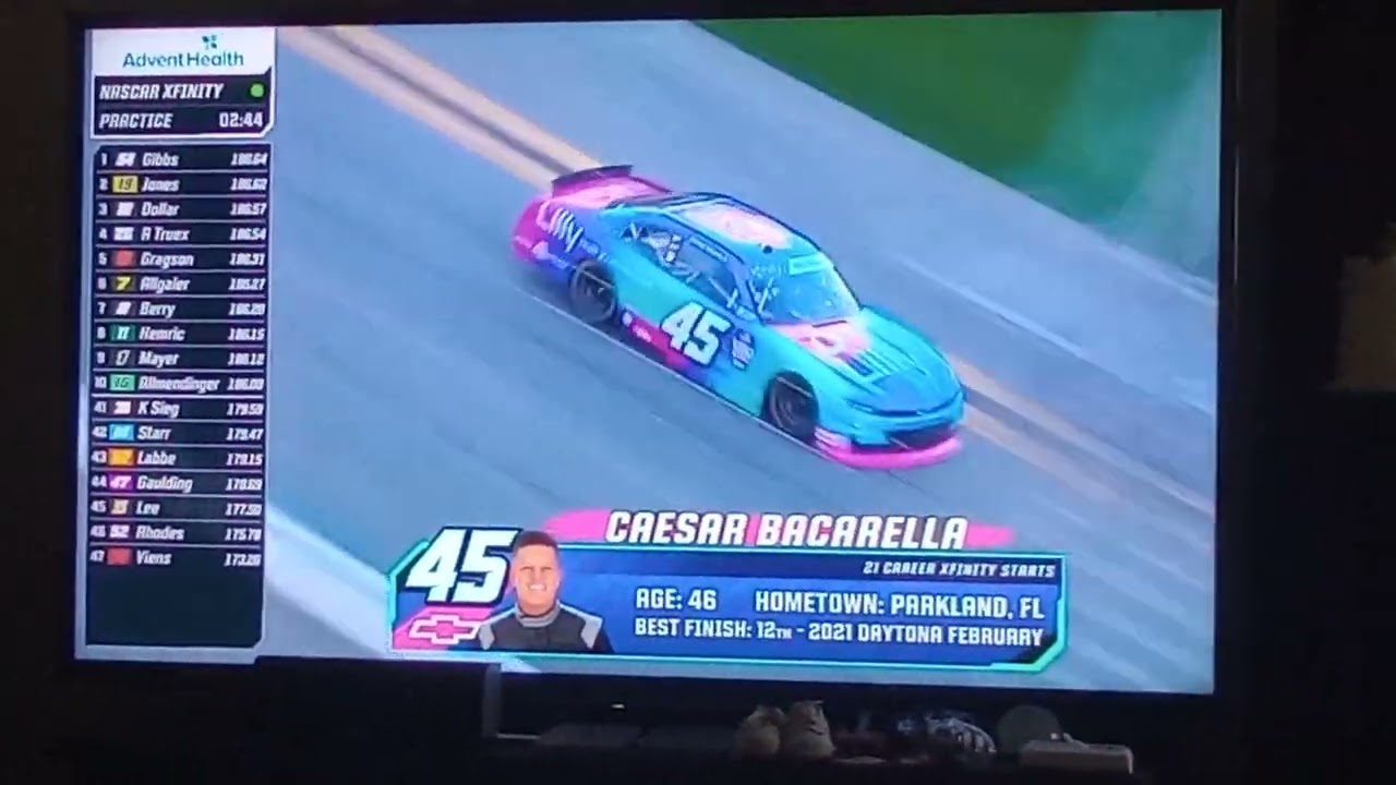 Caesar Bacarella gets TV time again getting TV time after being ...