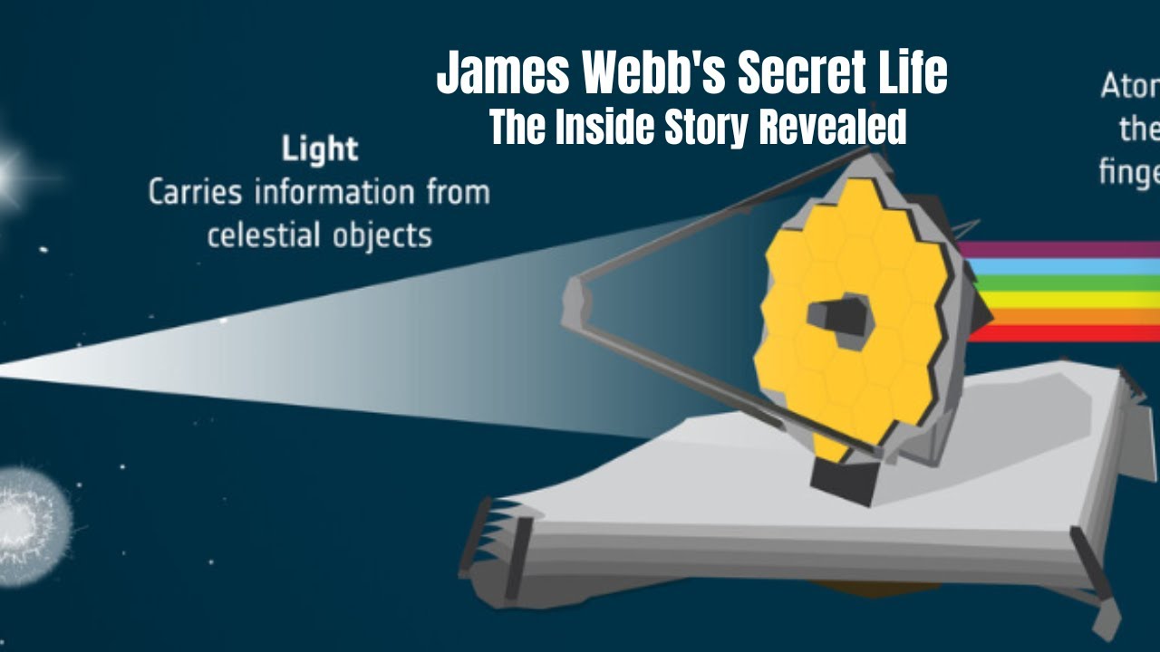 James Webb's Secret Life: The Inside Story Revealed - YouTube