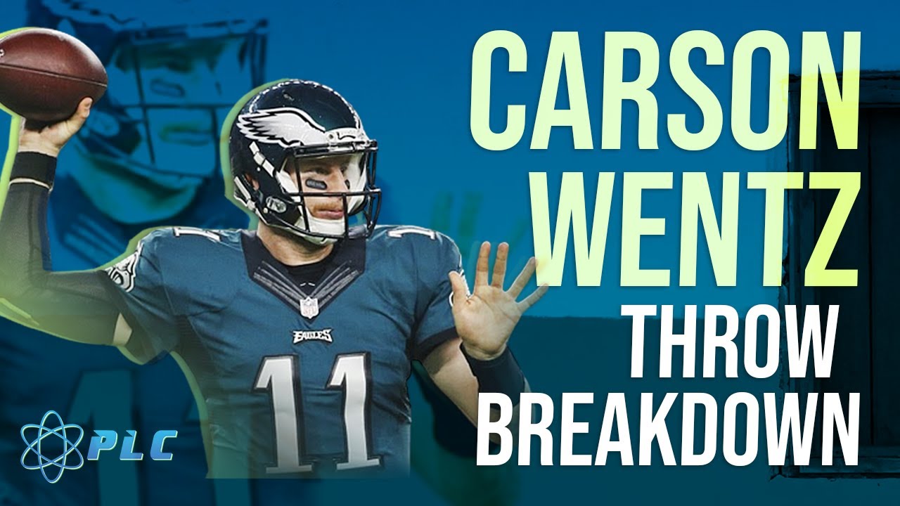 Carson Wentz Throwing Breakdown - YouTube