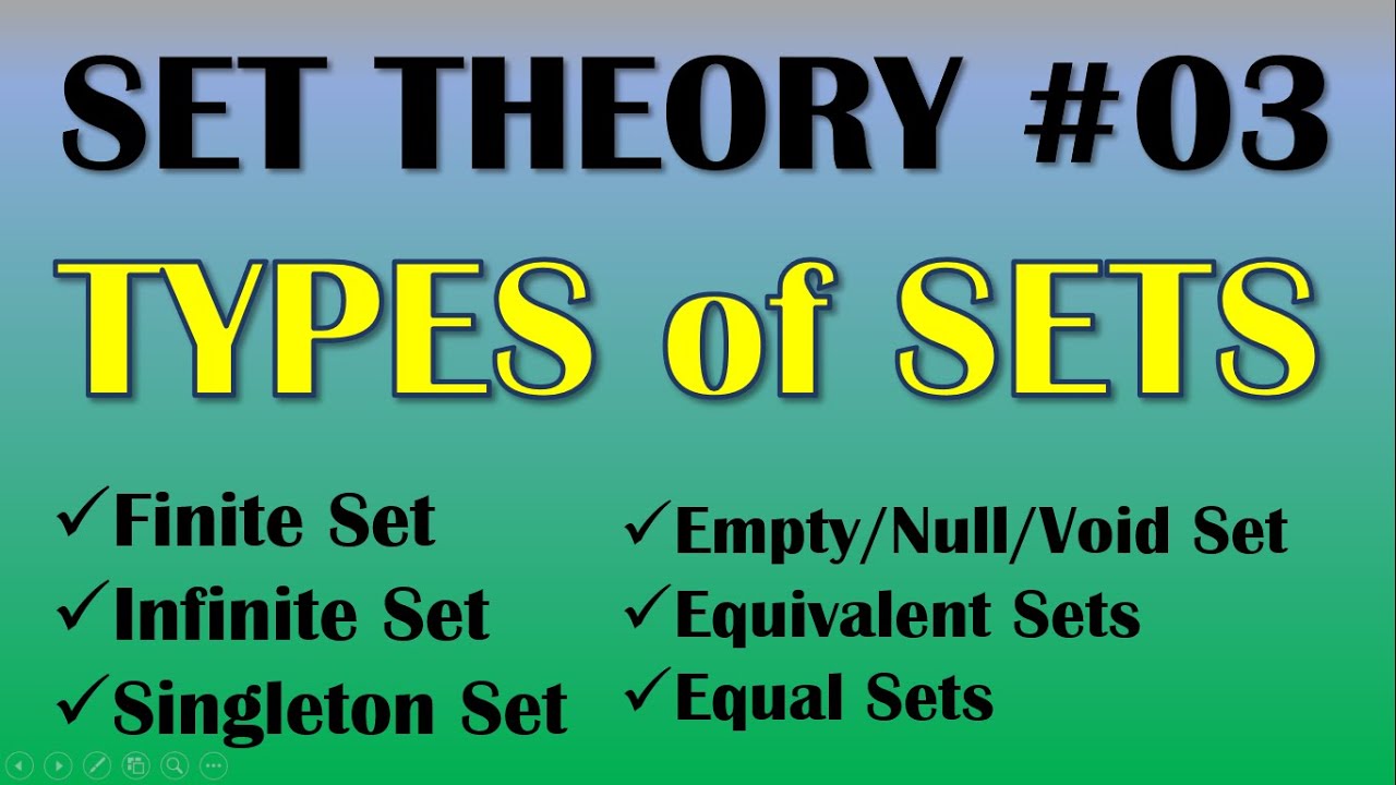 SET THEORY #03 ||#Typesofsets|| Ncert 11th class - YouTube