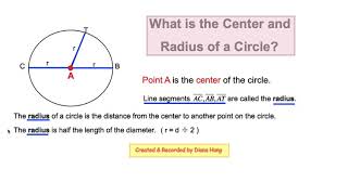 Area Of A Circle