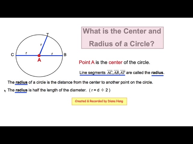 Center Radius Diameter