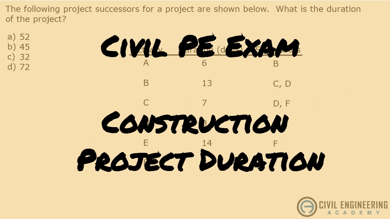 Construction-Find Project Duration - YouTube