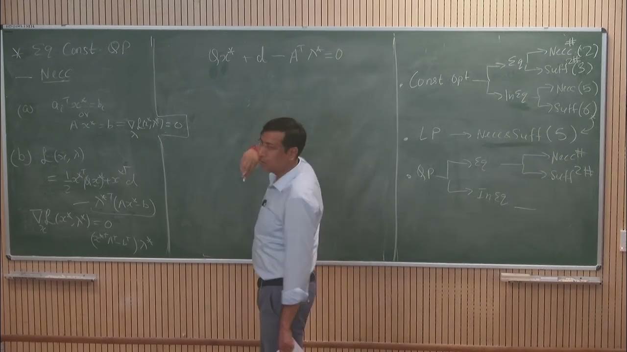 Lecture15 Quadratic Program - YouTube