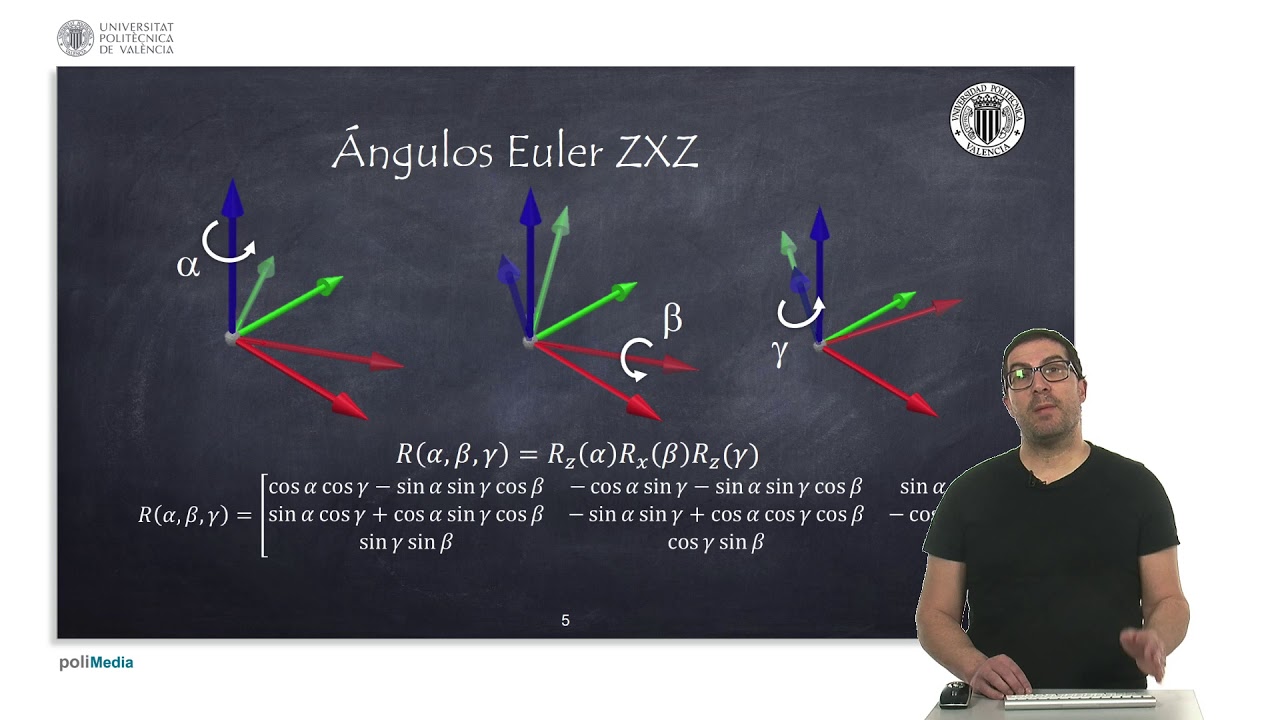Ángulos de Euler | Sistemas robotizados - YouTube